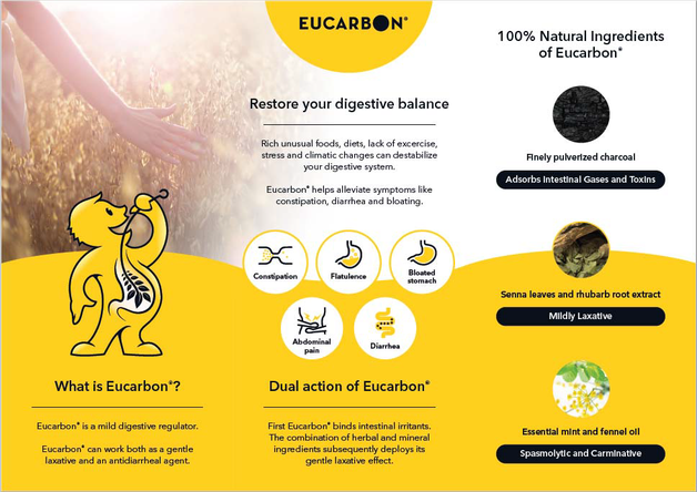 Eucarbon® | Marketing Materials